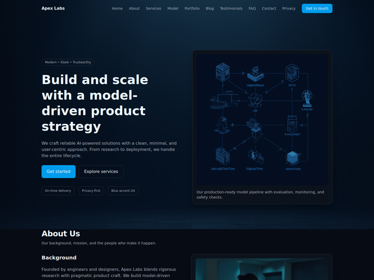 Model Website Template